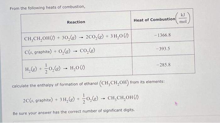 Solved Fro calculate the enthalpy of formation of ethanol | Chegg.com