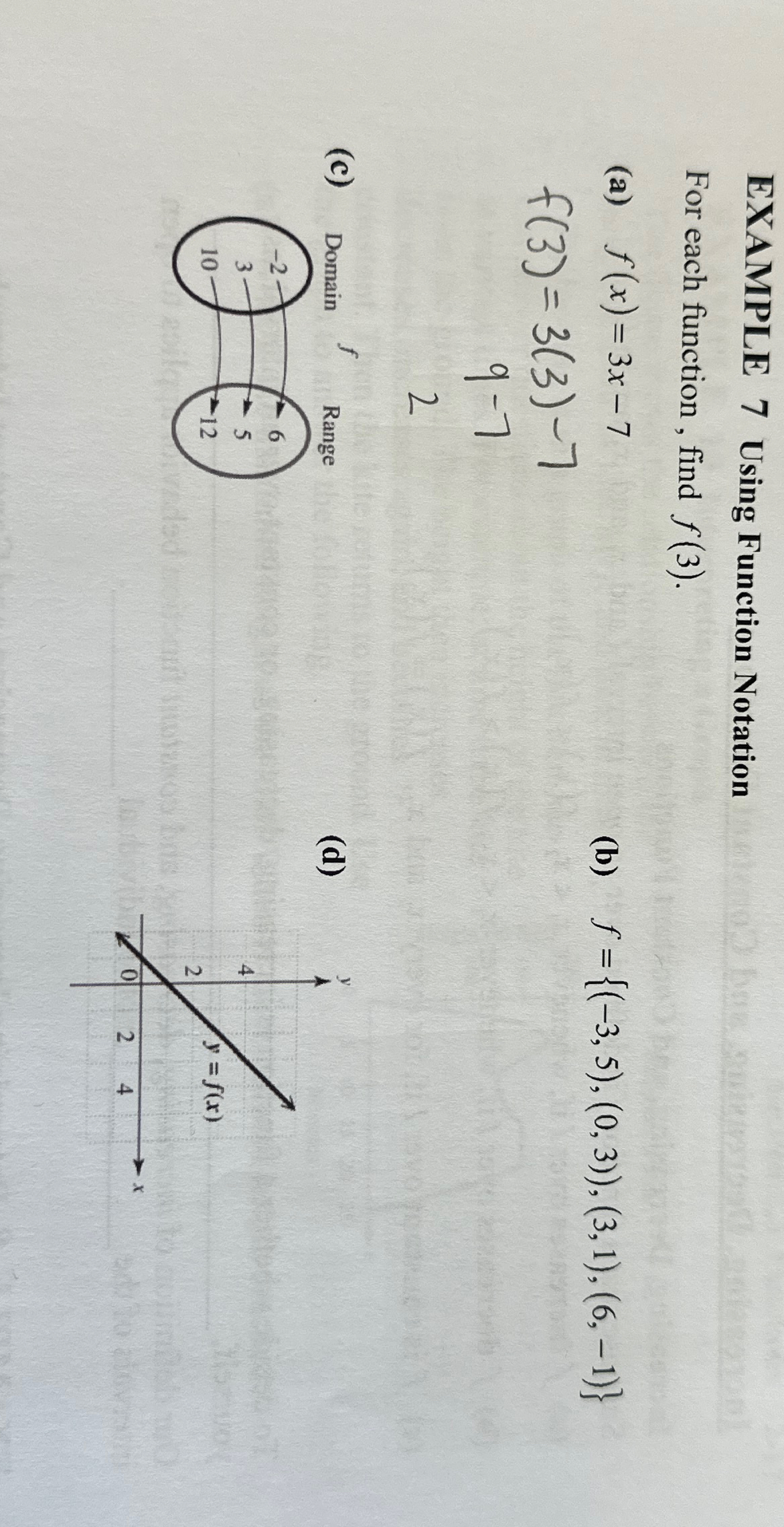 Solved Example 7 ﻿using Function Notationfor Each Function