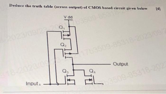 Solved Deduce the truth table (across output) of CMOS based | Chegg.com