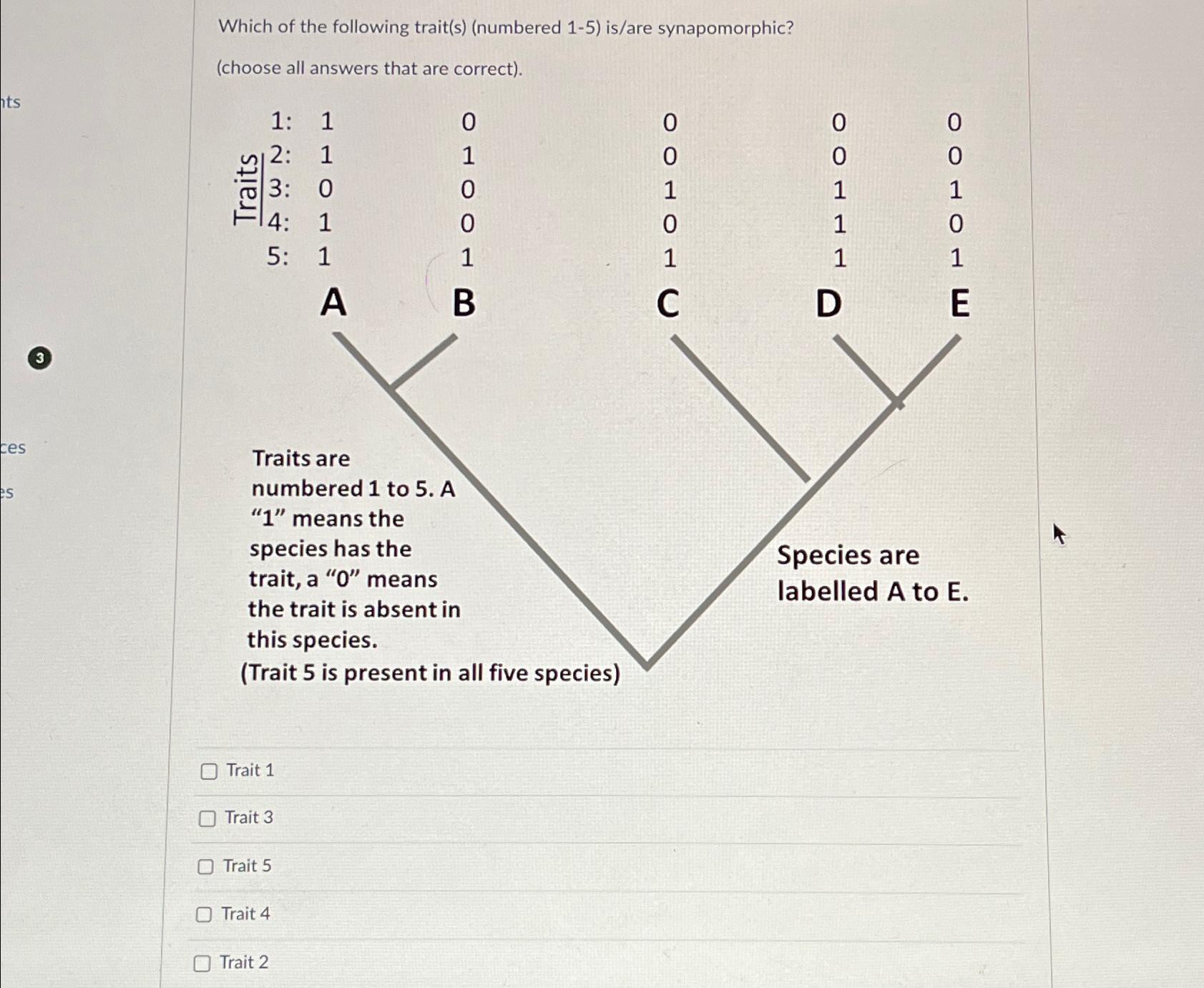Solved Which of the following trait(s) (numbered 1-5) | Chegg.com