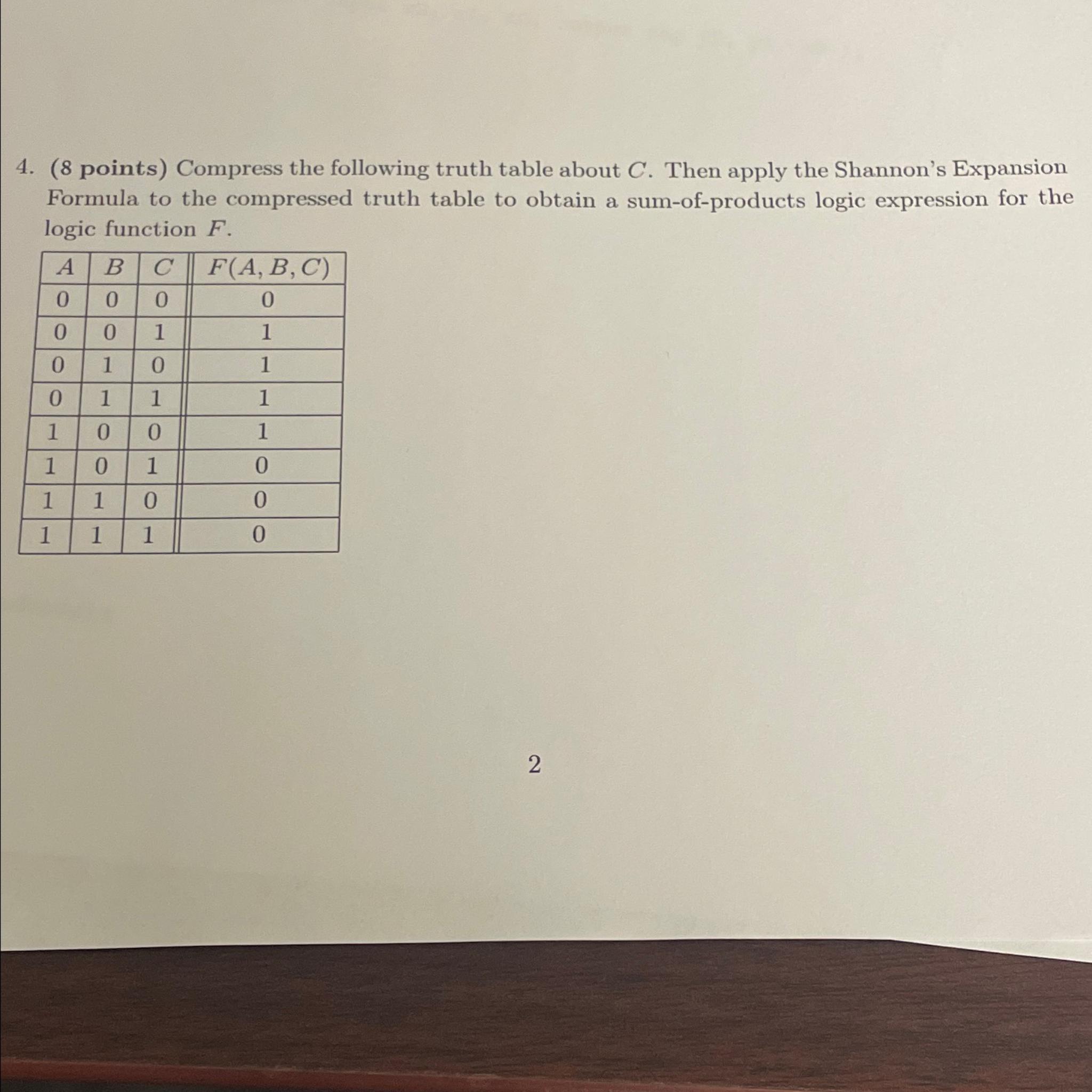 Solved ( 8 ﻿points) ﻿Compress the following truth table | Chegg.com