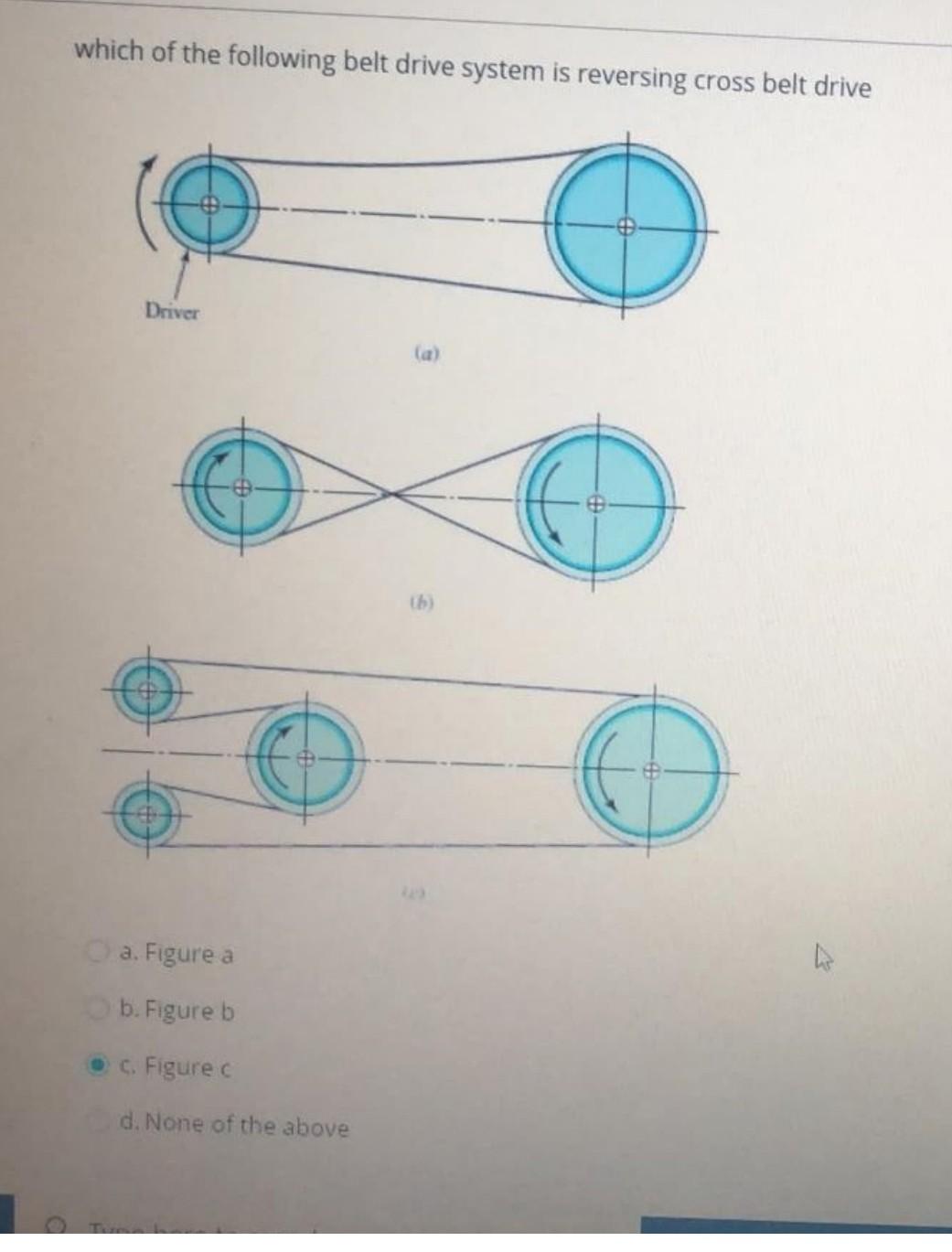 Solved which of the following belt drive system is reversing | Chegg.com