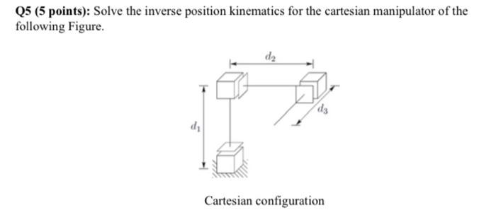 Solved Q5 (5 points): Solve the inverse position kinematics | Chegg.com