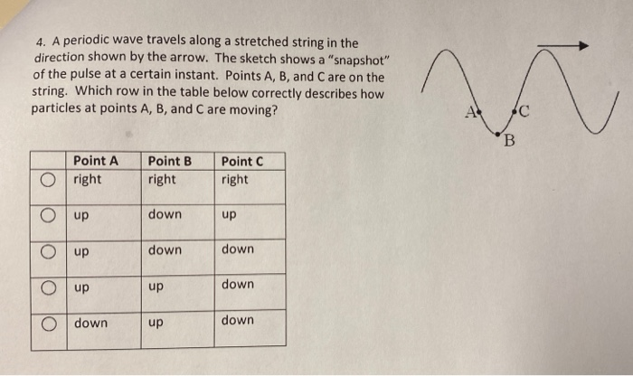 Solved 4. A periodic wave travels along a stretched string | Chegg.com