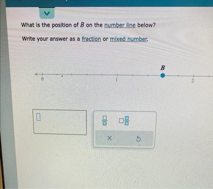 Solved What is the position of B on the number line below? | Chegg.com