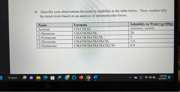 Solved B. Describe your observations for trend in solubility | Chegg.com