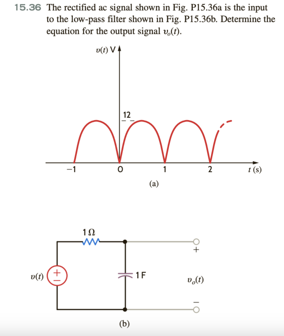 Solved 15.36 ﻿The rectified ac signal shown in Fig. P15.36a | Chegg.com