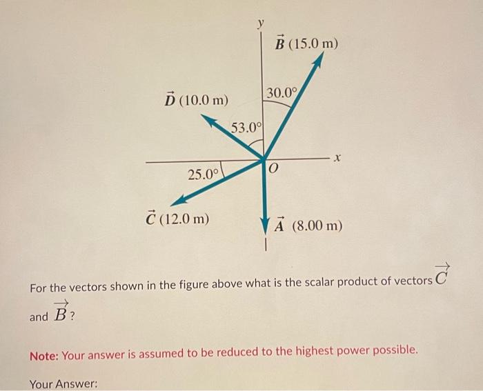 Solved For the vectors shown in the figure above what is the | Chegg.com