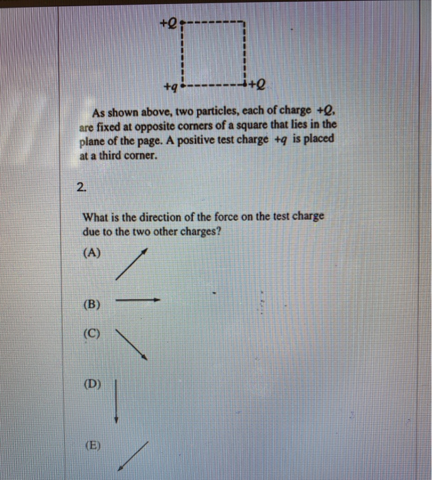 Solved + +9 +Q As shown above, two particles, each of charge | Chegg.com