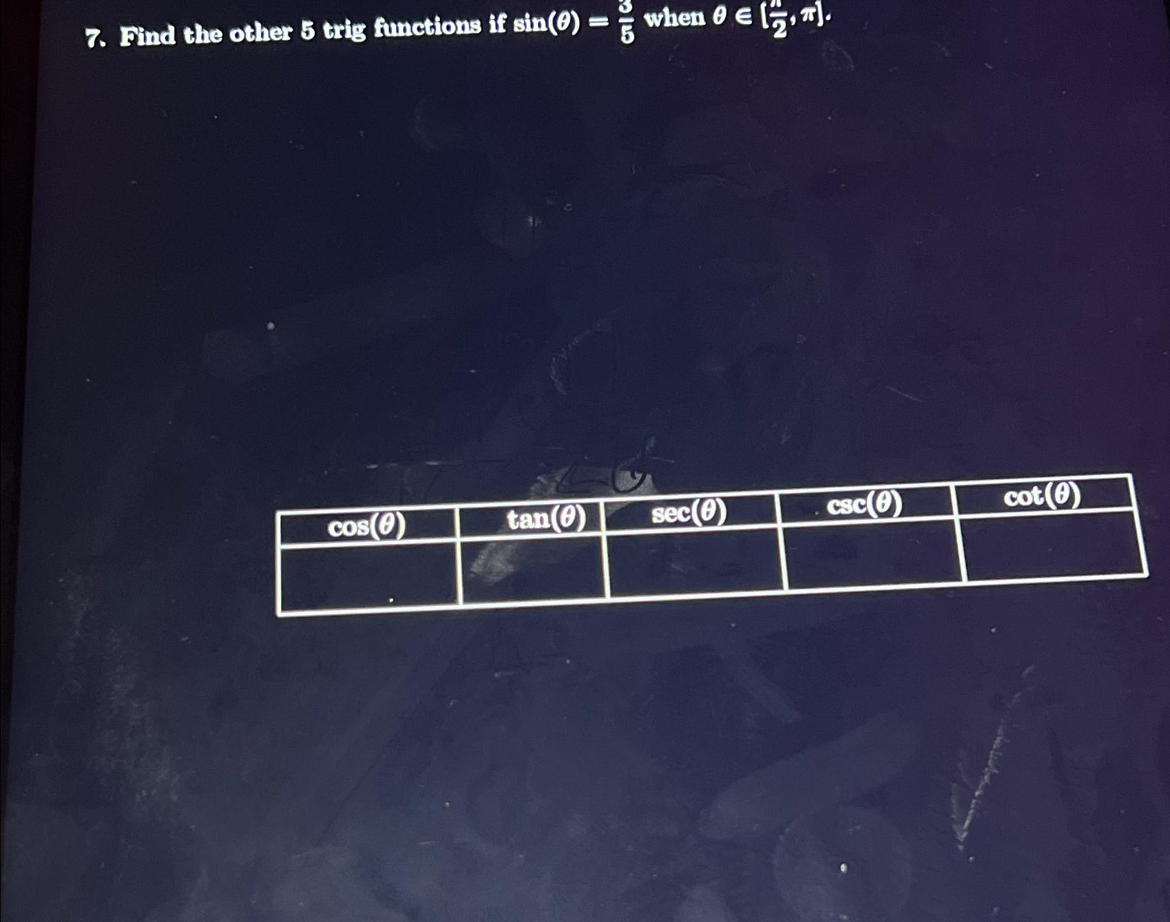 Solved Find the other 5 ﻿trig functions if sin(θ)=55 ﻿when | Chegg.com