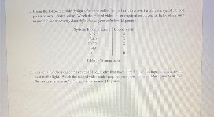 Solved 1. Using the following table design a function called | Chegg.com