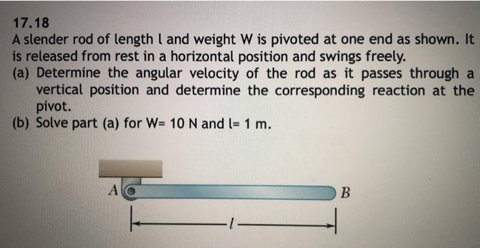 Solved A slender rod of length l and weight W is pivoted at | Chegg.com