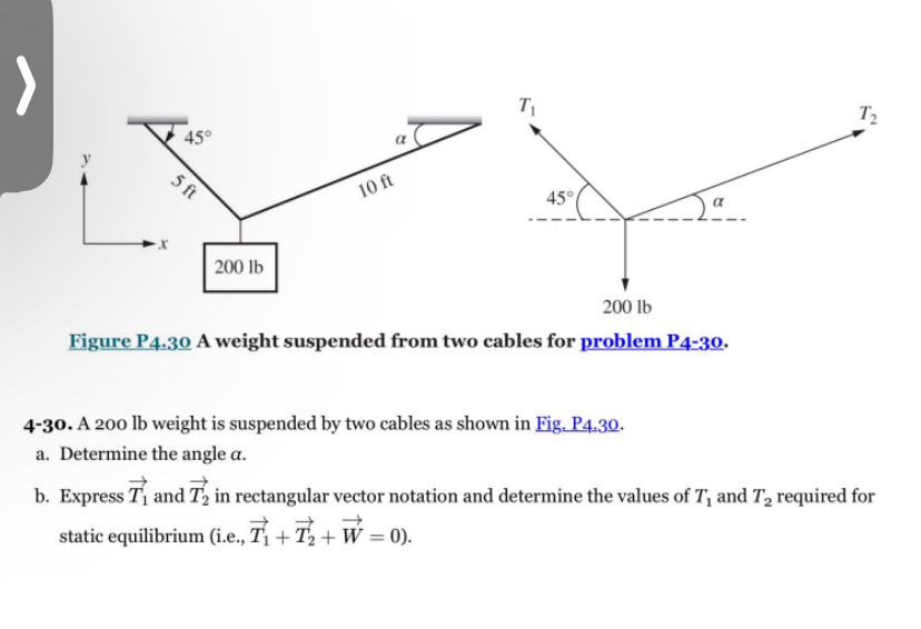 [Solved]: Figure P4.30 A weight suspended from two cables fo