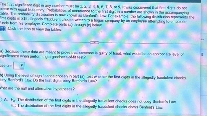 Solved The first significant digit in any number must be | Chegg.com