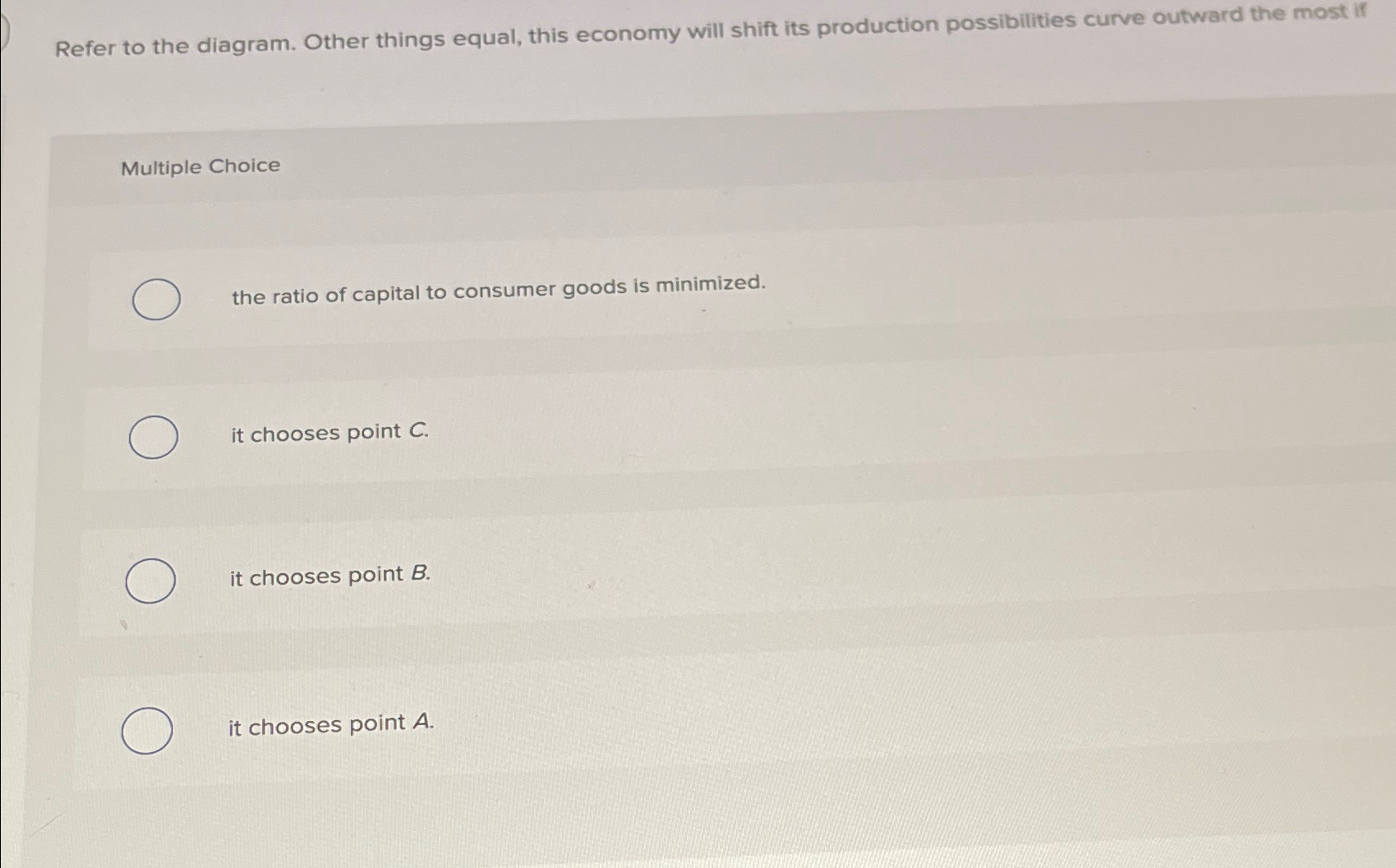 Solved Refer to the diagram. Other things equal, this | Chegg.com