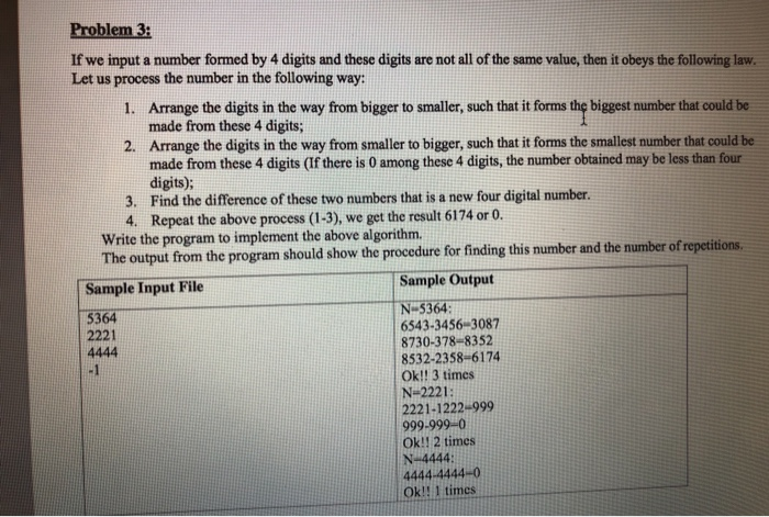 Solved Problem 3: If we input a number formed by 4 digits | Chegg.com