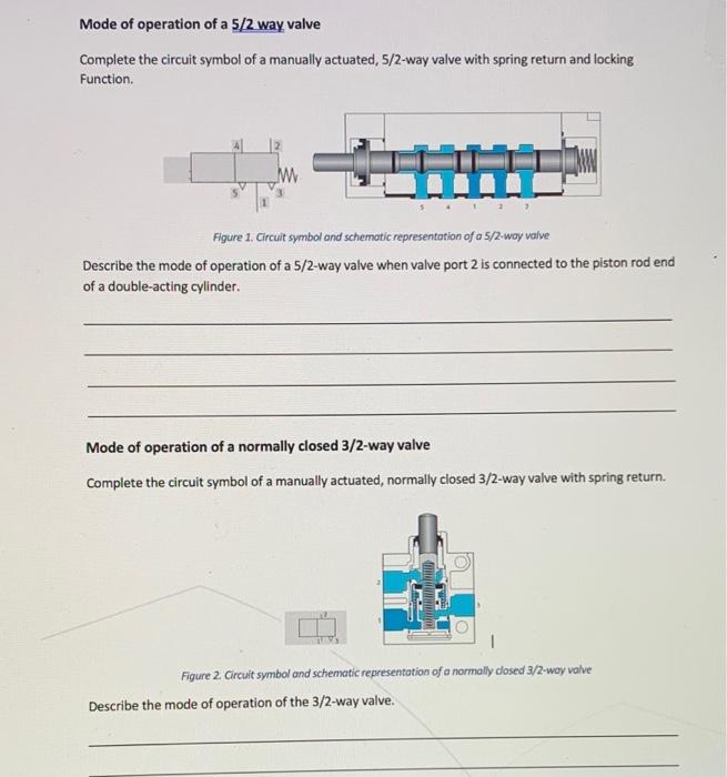 Solved Mode of operation of a 5/2 way valve Complete the | Chegg.com