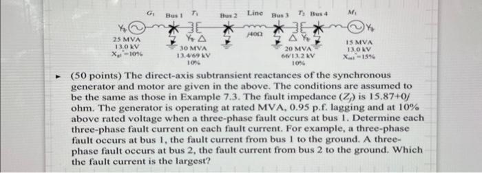 Solved (50 points) The direct-axis subtransient reactances | Chegg.com