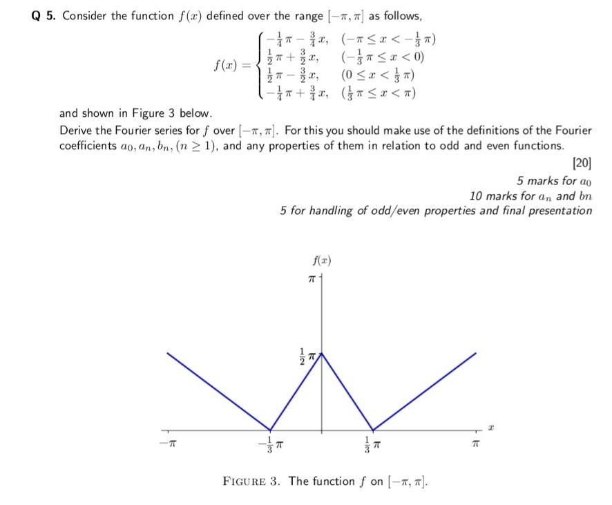 Solved Q 5. Consider the function f(x) defined over the | Chegg.com