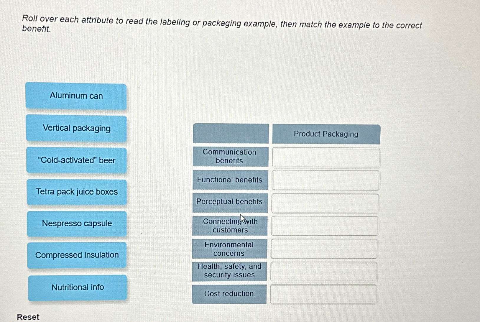 Solved Roll over each attribute to read the labeling or | Chegg.com
