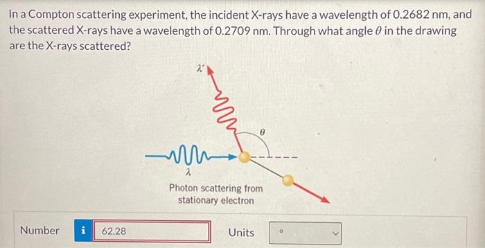 Solved In a Compton scattering experiment, the incident | Chegg.com