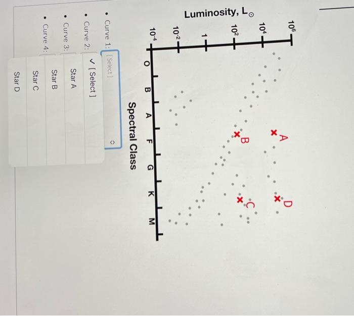 Solved Suppose that you measure these four blackbody curves. | Chegg.com