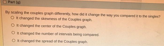 Solved Compare the two graphs: O List two similarities | Chegg.com