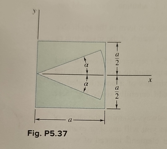 Solved Fig. P5.37 ﻿determine by direct integration the | Chegg.com