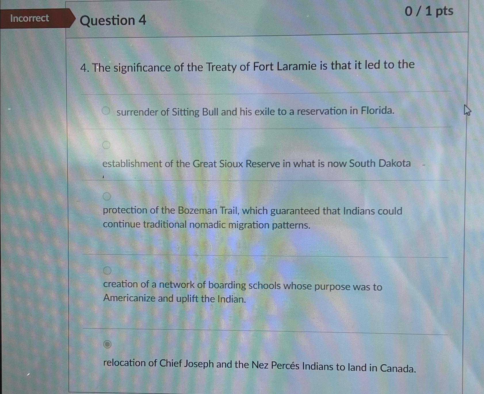 Solved IncorrectQuestion 401 ﻿pts4. ﻿The significance of the | Chegg.com