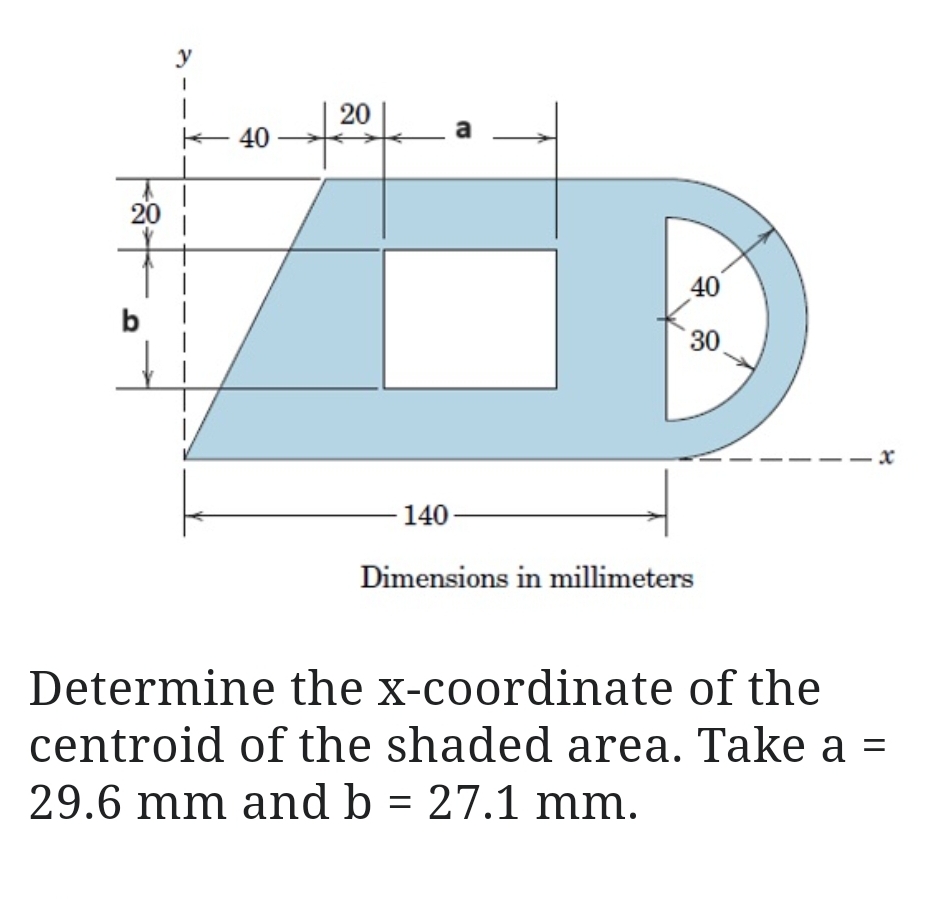 Solved Determine the x-coordinate of the centroid of the | Chegg.com