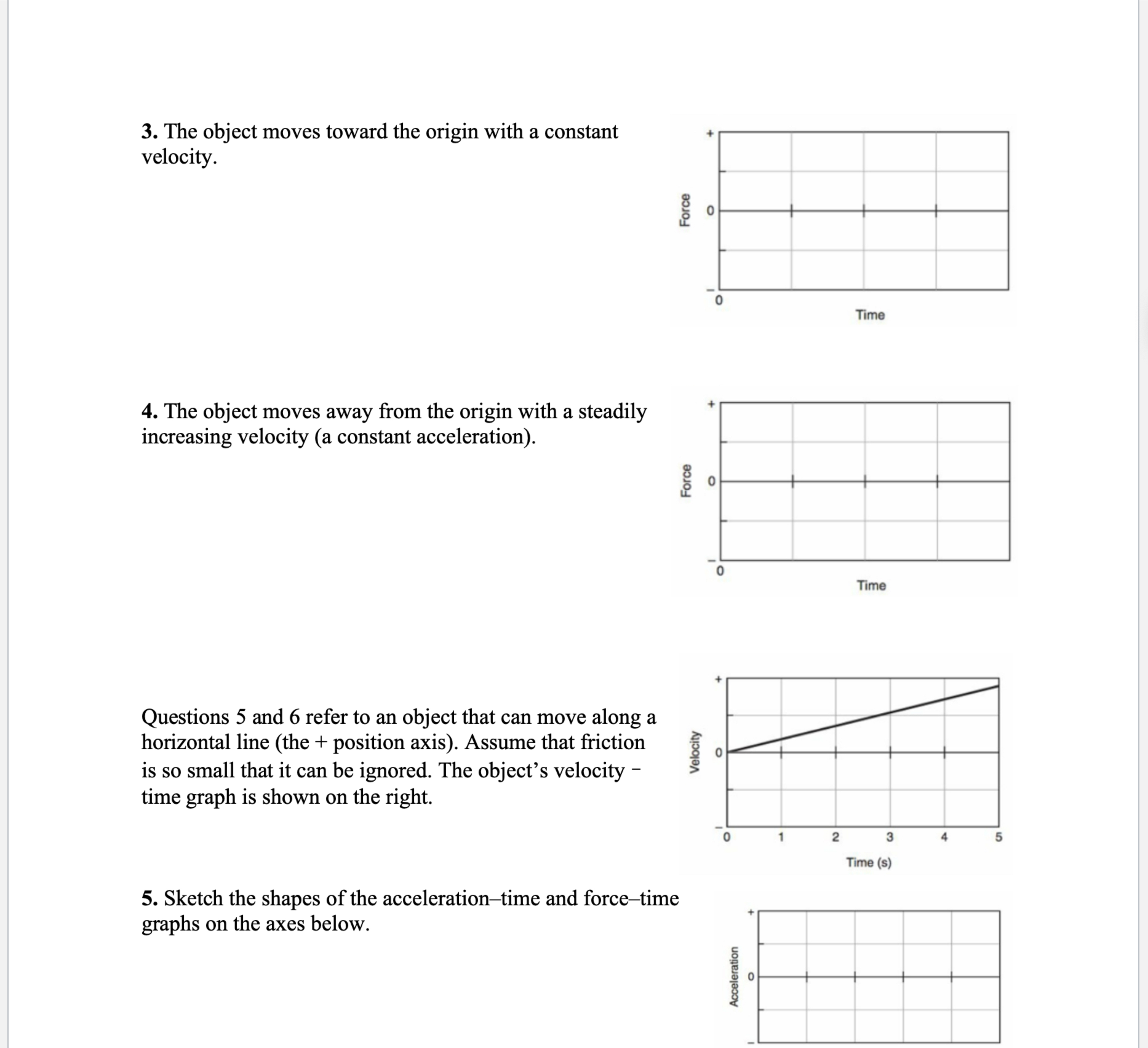 Solved Suppose that the force applied to the object were | Chegg.com