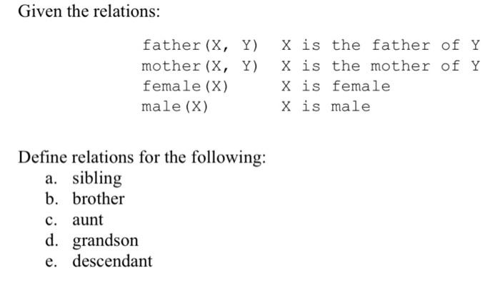 Given the relations: Define relations for the | Chegg.com