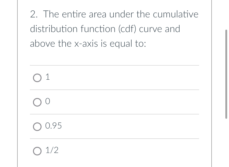 Solved The entire area under the cumulative distribution | Chegg.com