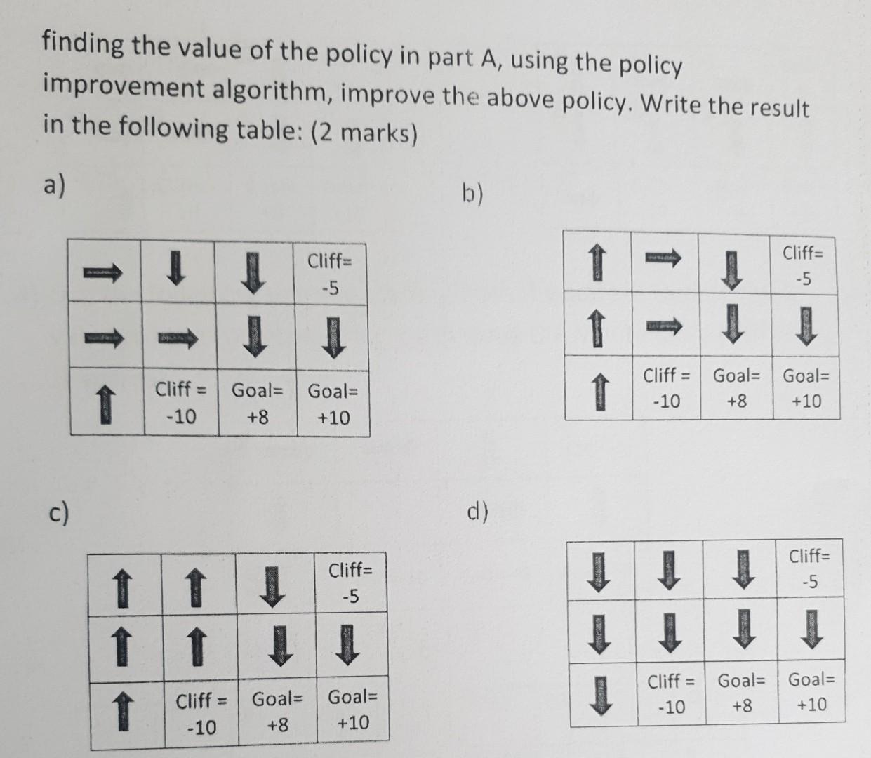 Solved finding the value of the policy in part A, using the | Chegg.com