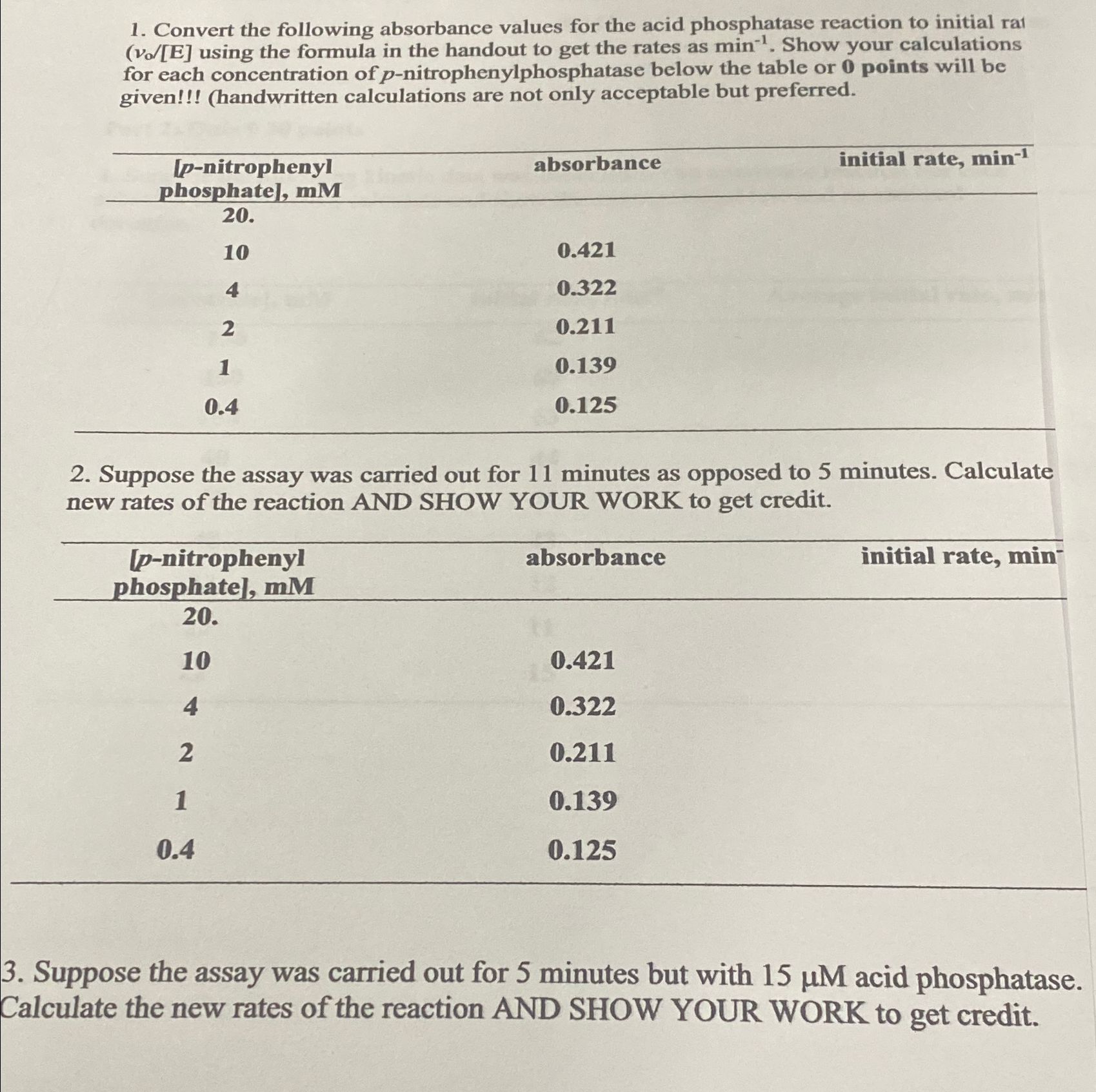 Solved Convert the following absorbance values for the acid | Chegg.com