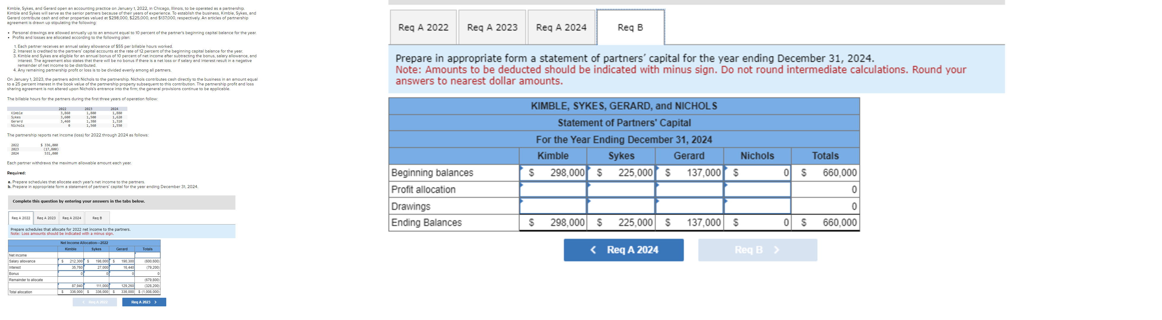 Solved Prepare in appropriate form a statement of partners' | Chegg.com