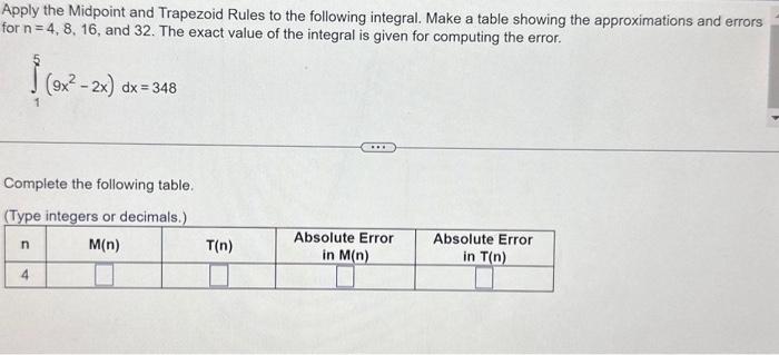 Solved Apply the Midpoint and Trapezoid Rules to the | Chegg.com