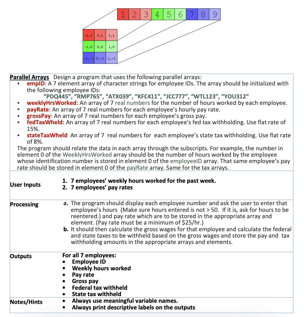 MAKE A PYTHON FLOWCHART (NO CODE):The prompt is in | Chegg.com