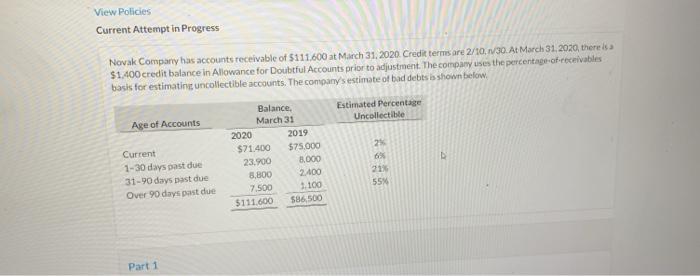 Solved View Policies Current Attempt in Progress Novak | Chegg.com