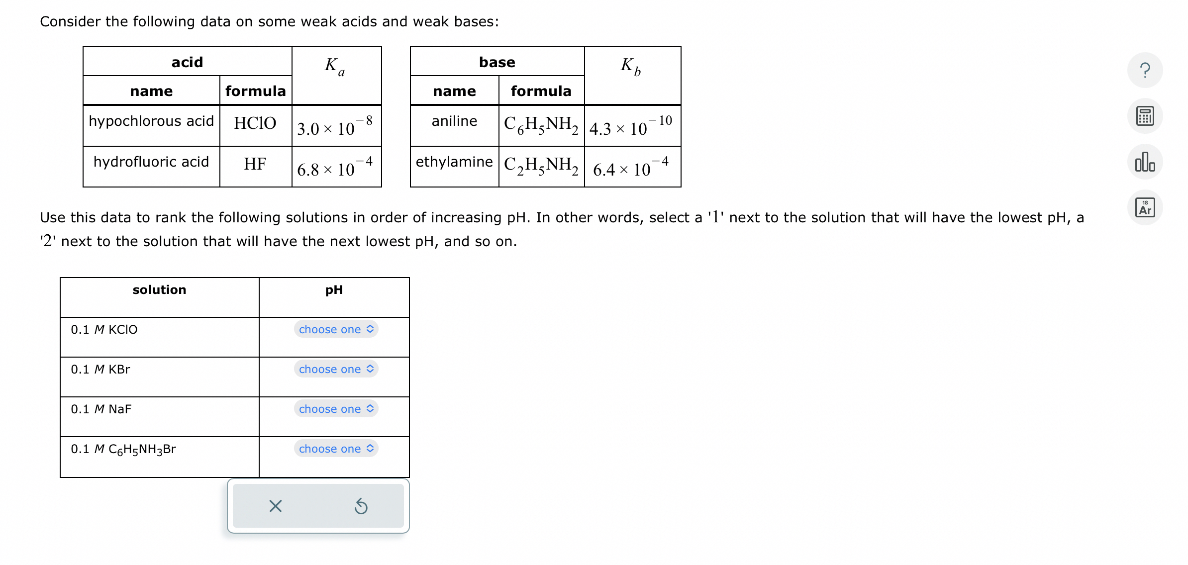 Solved Consider the following data on some weak acids and | Chegg.com
