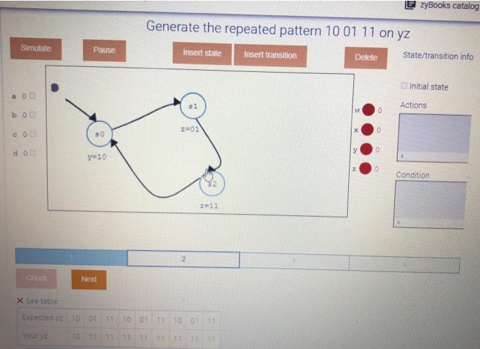 Solved EzyBooks catalog Generate the repeated pattern 10 01 | Chegg.com