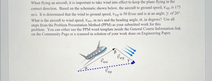 Solved When flying an aircraft, it is important to take wind | Chegg.com