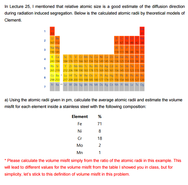 Solved a) ﻿Using the atomic radii given in pm, ﻿calculate | Chegg.com