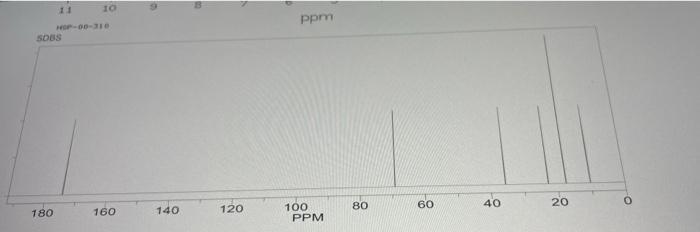 Solved 10. A compound with molecular formula C7H14O2 | Chegg.com