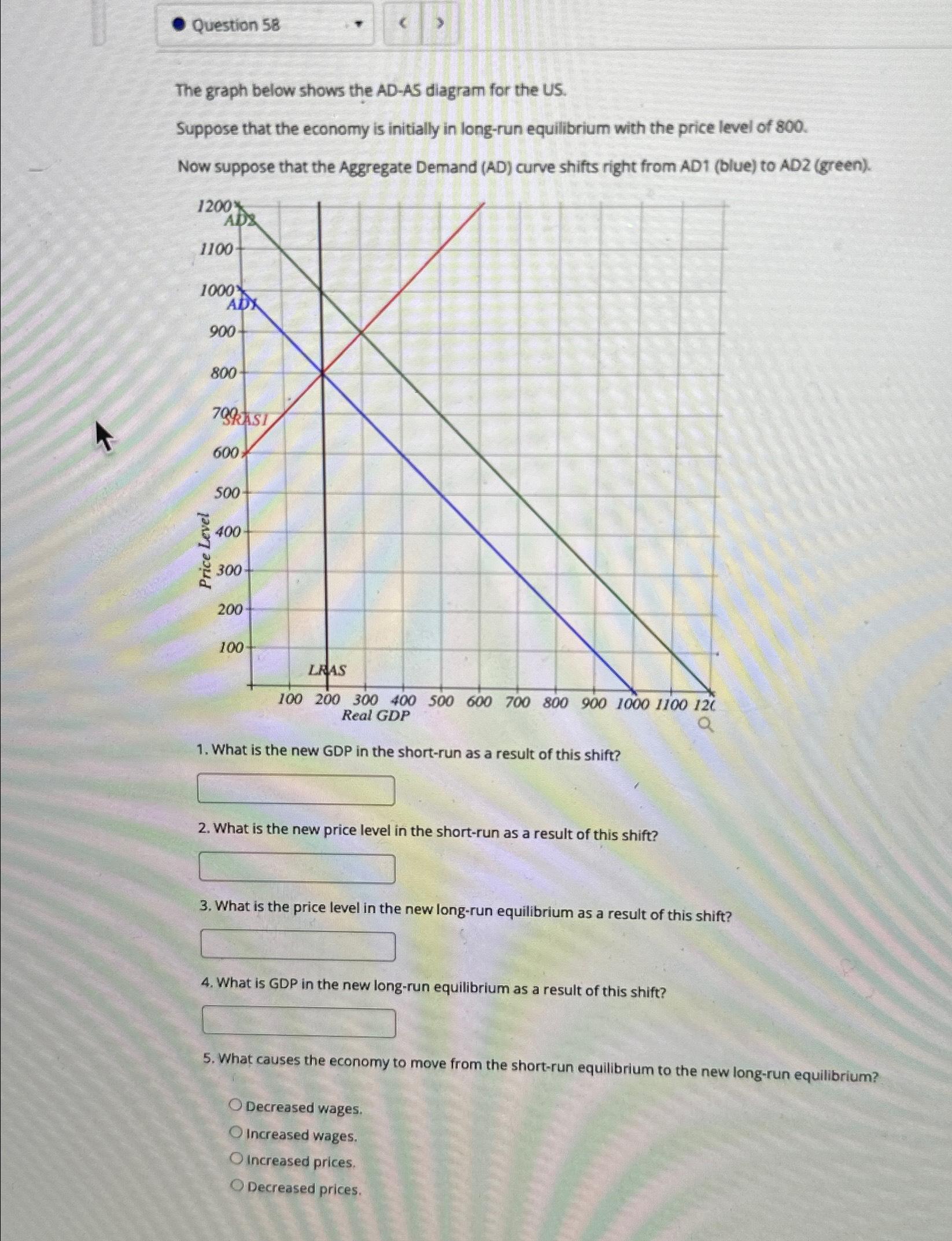 Solved Question 58The graph below shows the AD-AS diagram | Chegg.com