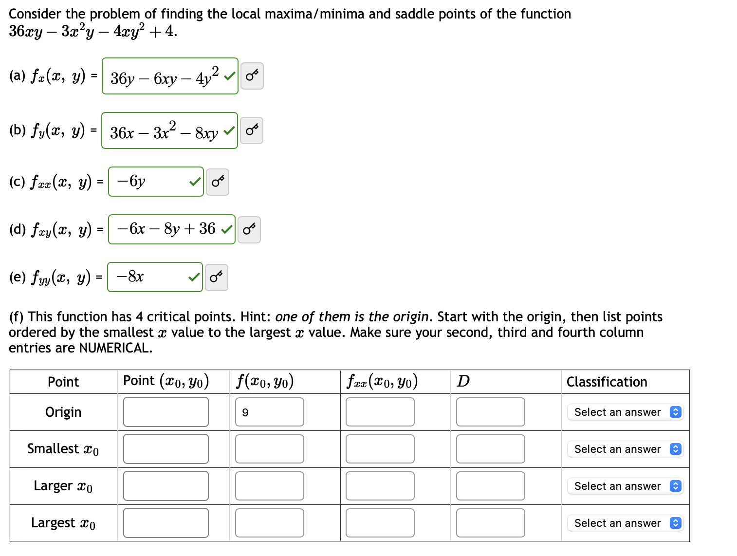 Consider the problem of finding the local | Chegg.com