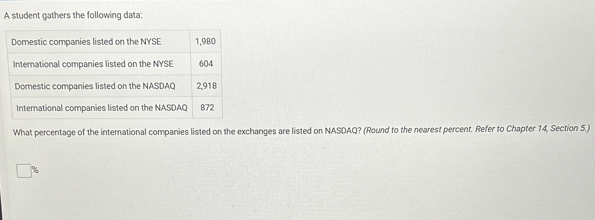 Solved A student gathers the following data:What percentage | Chegg.com