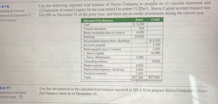 Solved Determine the financial statement column (Income | Chegg.com