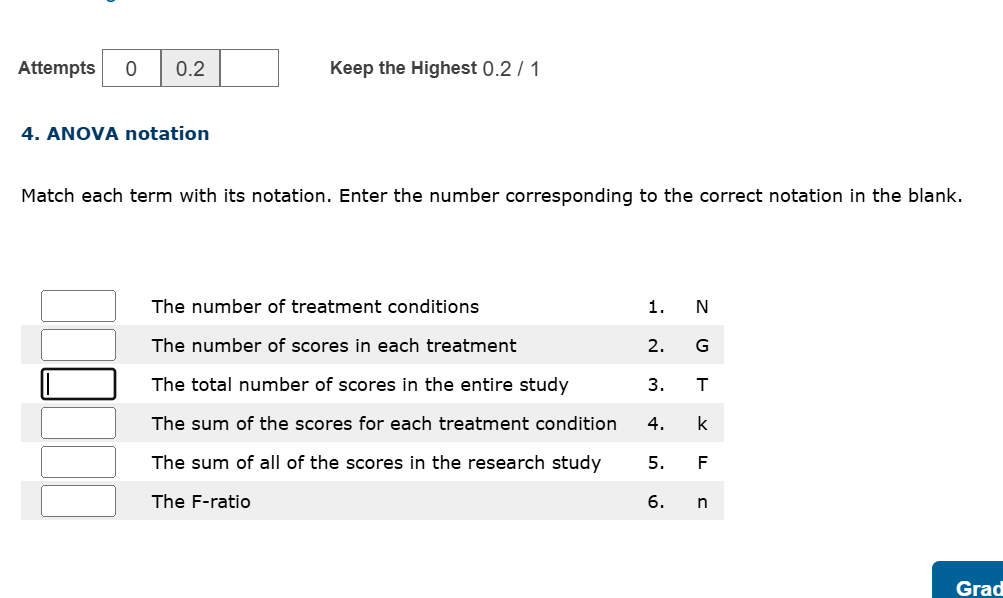[solved] Anova Notation Match Each Term With Its Notation