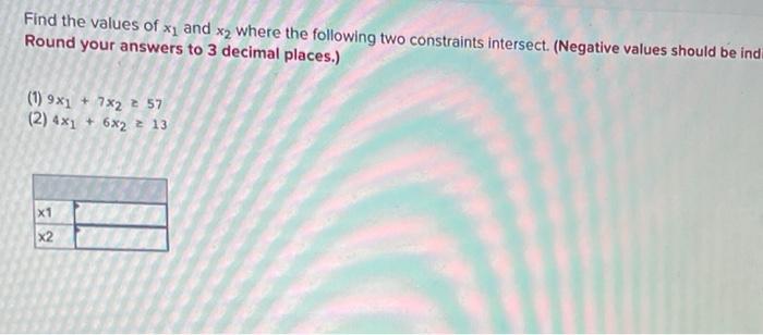 Solved Find the values of xi and x2 where the following two | Chegg.com